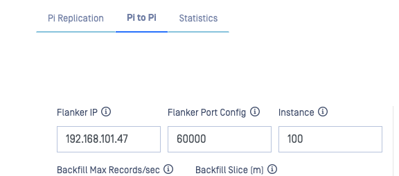 Monitoring status/performance for Data Diodes with AVEVA PI tags ...
