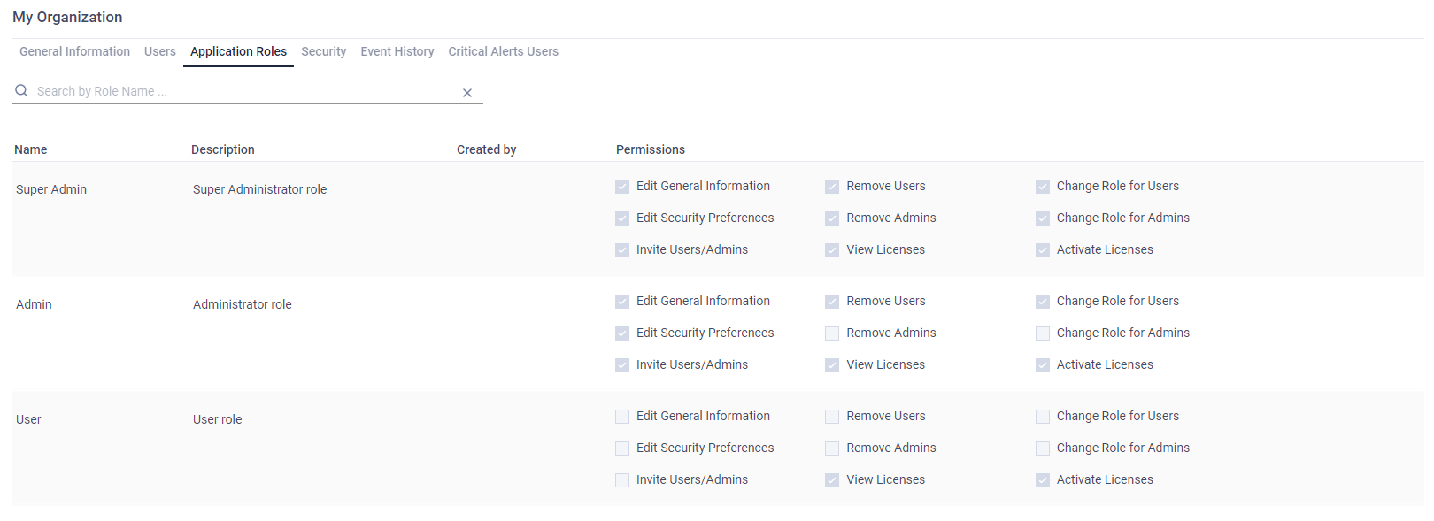 Application Roles My Opswat