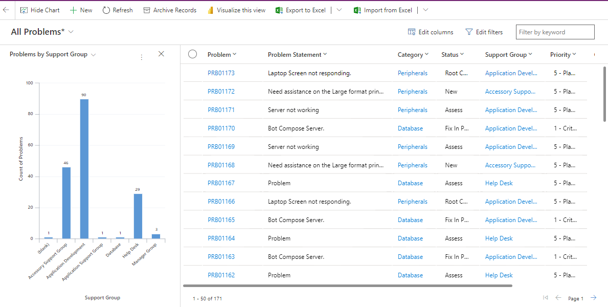 Reporting and Dashboards - EXM Suite