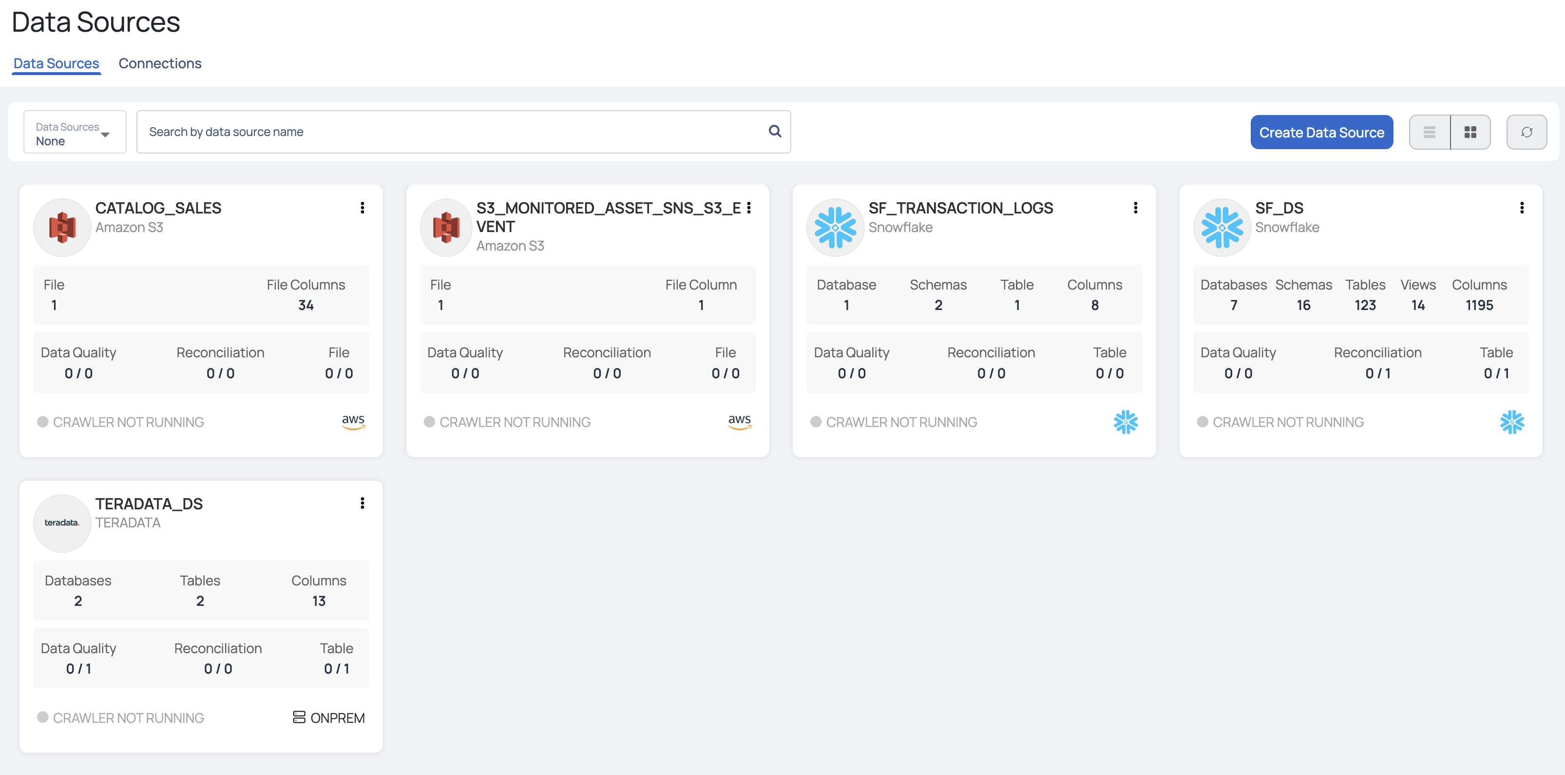 Data Sources Tab - Torch