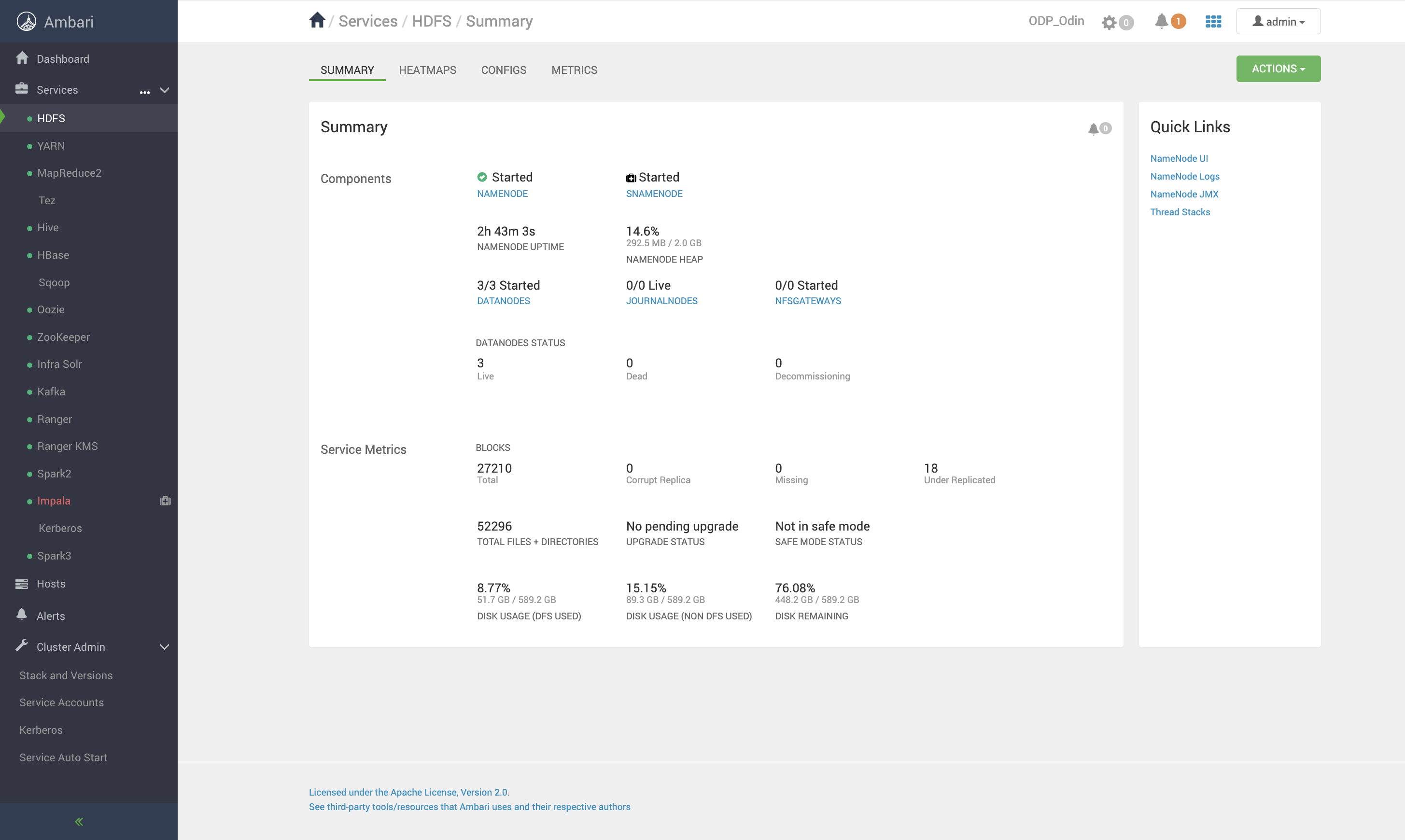 Managing And Monitoring A Cluster Acceldata Open Source Data Platform
