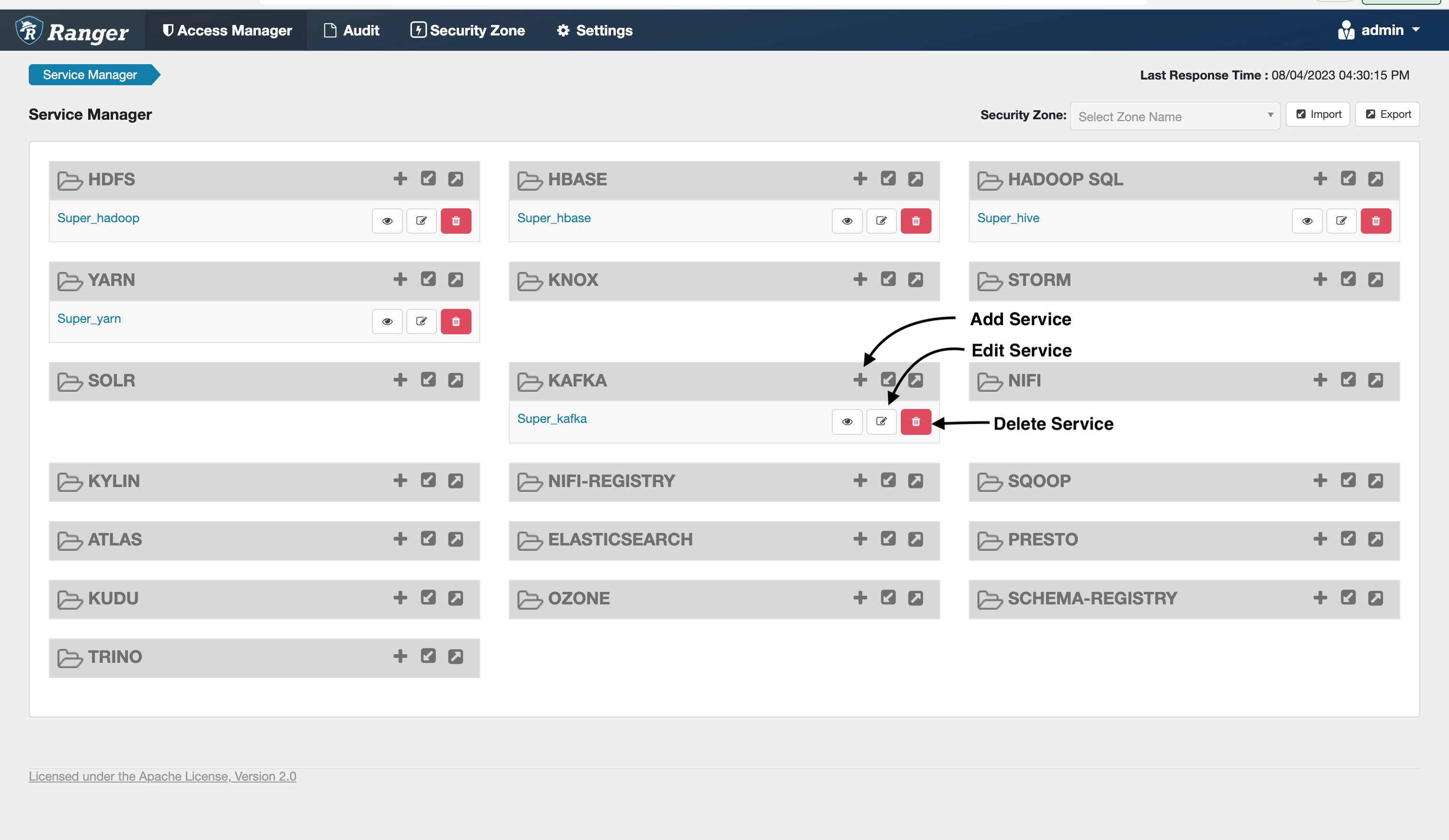 Providing Authorization With Apache Ranger Acceldata Open Source Data Platform