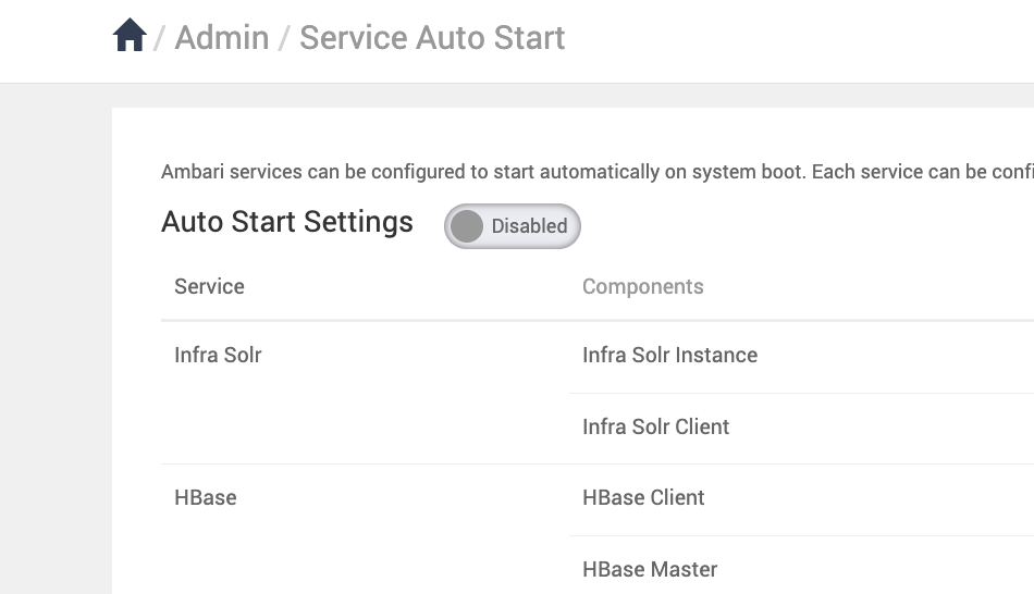 Managing And Monitoring A Cluster Acceldata Open Source Data Platform