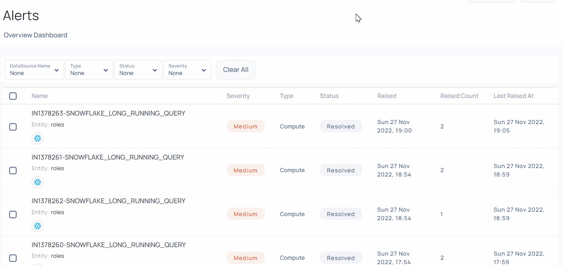 Alerts - Acceldata Data Observability Cloud