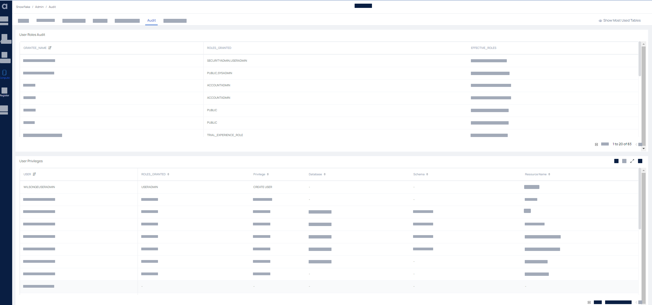 Snowflake Admin - Acceldata Data Observability Cloud