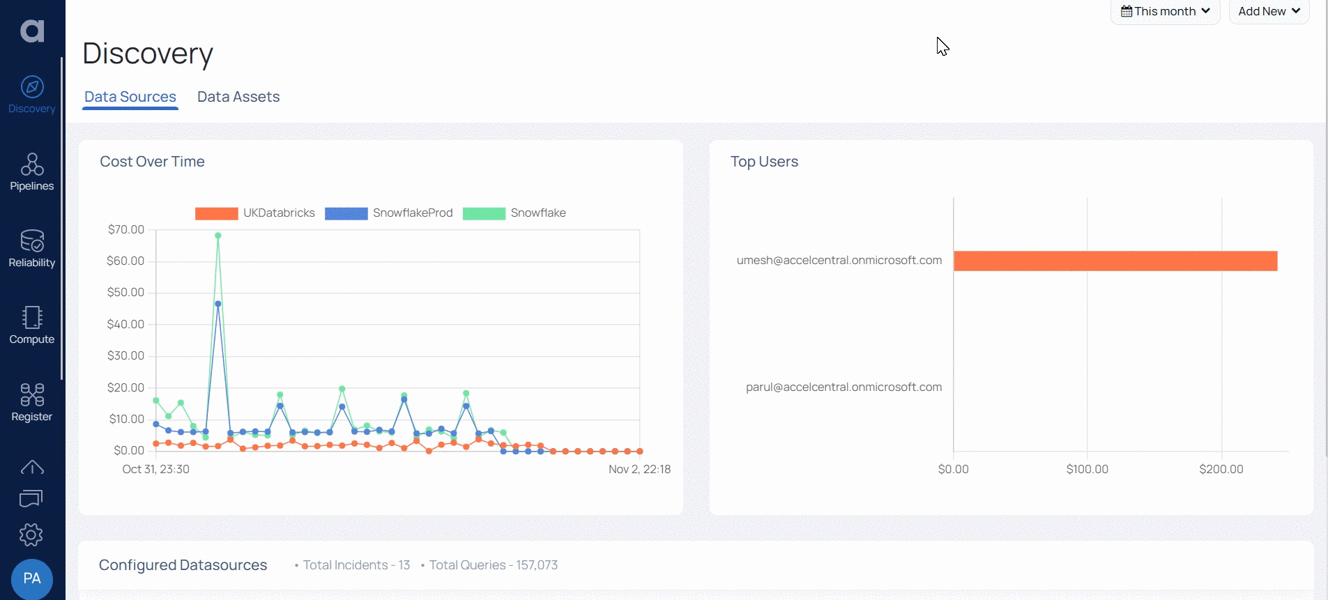 Data Retention - Acceldata Data Observability Cloud Data Retention - Acceldata Data Observability Cloud