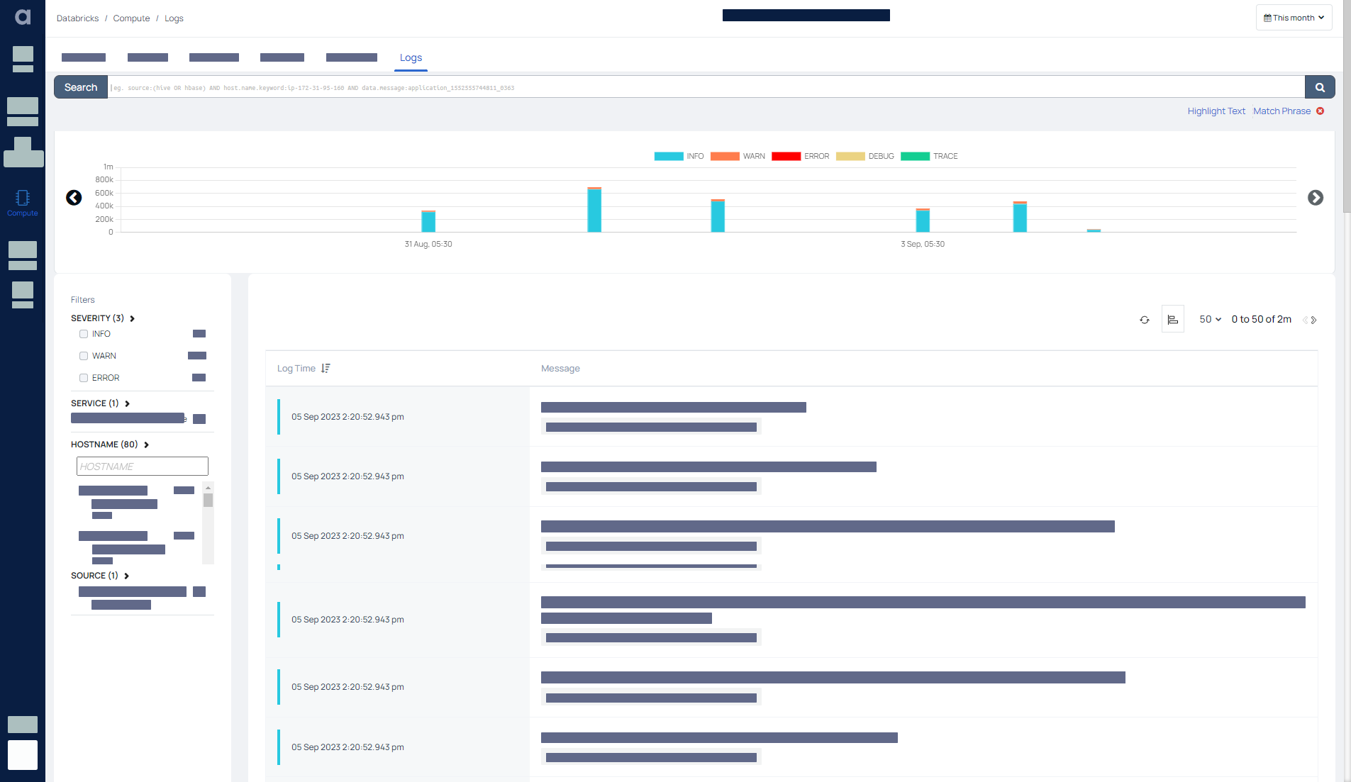 Databricks Compute - Acceldata Data Observability Cloud