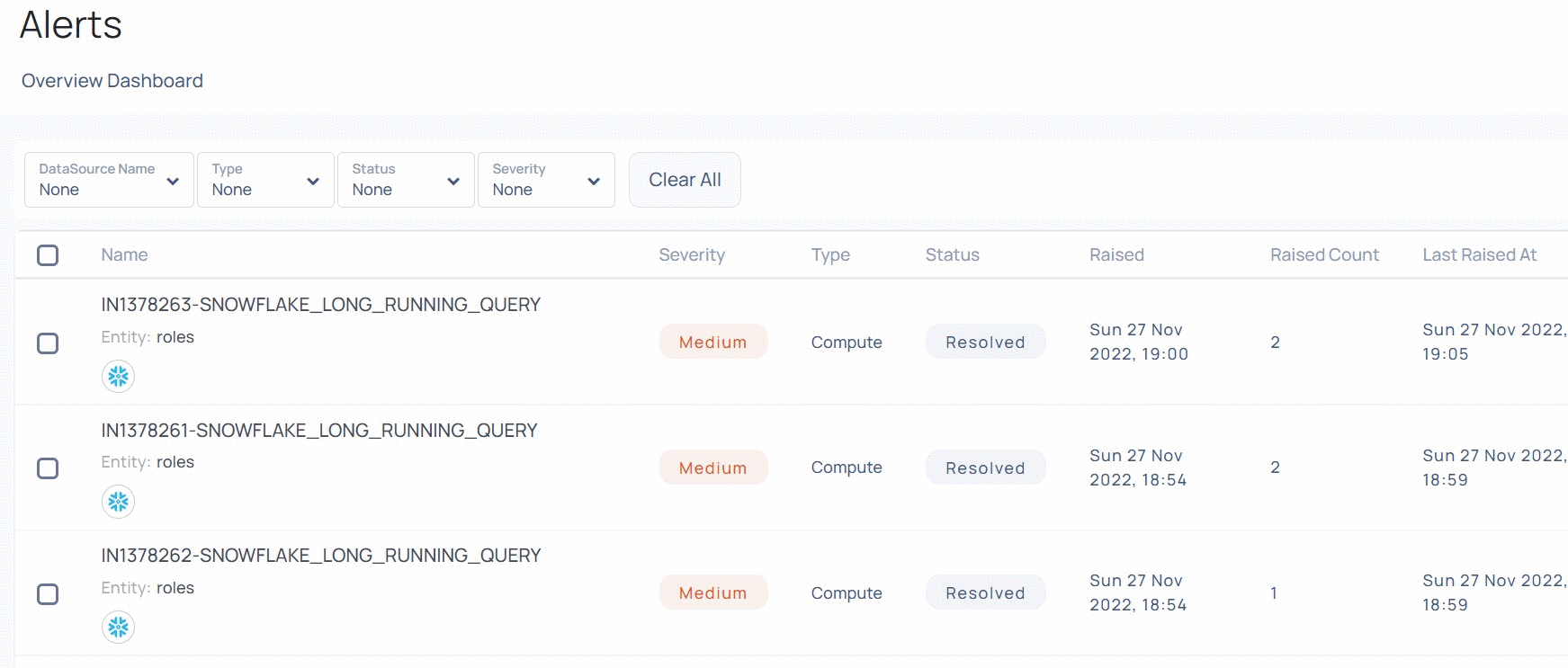 Alerts - Acceldata Data Observability Cloud