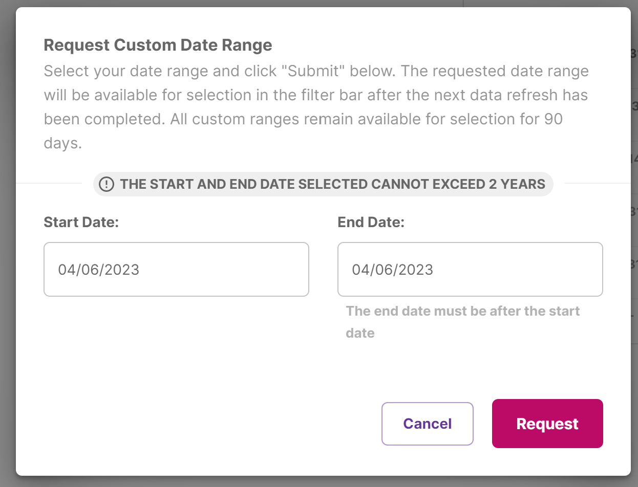 Getting Started - Adara Documentation
