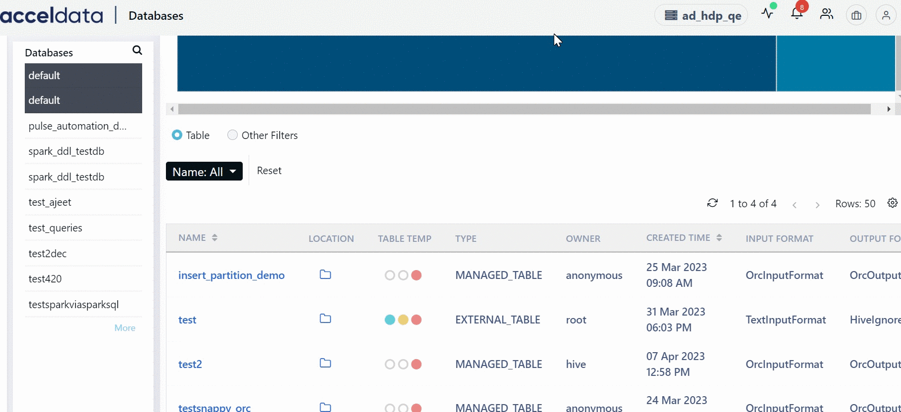 Databases Acceldata